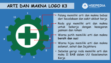 Download Logo K3 Indonesia Free - HSEpedia Indonesia